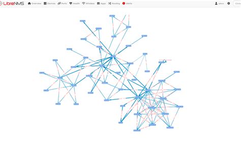 已解决 有没有什么可以自动发现自动绘制网络拓扑的工具 Cisco Community
