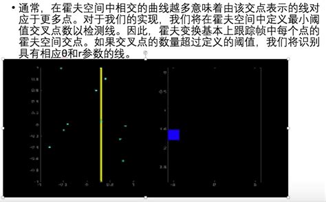 opencv学习笔记 以车道线检测入门 opencv车道线小车巡线 csdn博客