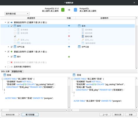 Navicat For Postgresql 強大的 Postgresql 資料庫管理工具