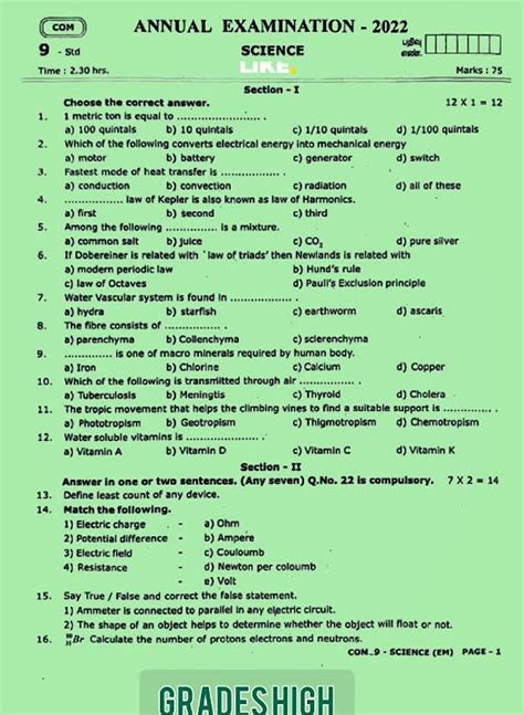🤓9th science annual exam original question paper💯full portion model