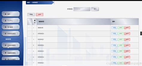 开题 flask框架基于html5的冬奥会网站的设计与实现（程序 论文 python） csdn博客