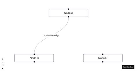 React Flow One Edge Per Source Codesandbox