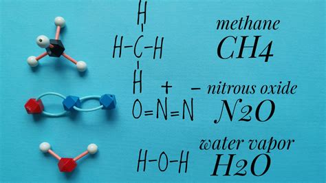 Chemical Formula For Methane Ch₄ Achievers Dream