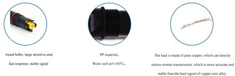 China Digital Rs485 Nitrate Ion Selective Sensor No3 Electrode Probe 4