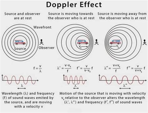 Telecom Eng Hasan Shamroukh Telecom Networking Cybersecurity Digital Transform