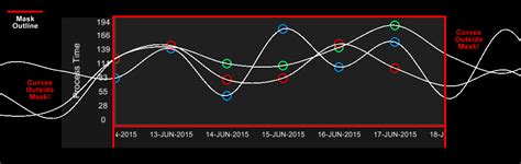 Will There Be A Unity Ui Line Renderer Unity Engine Unity Discussions