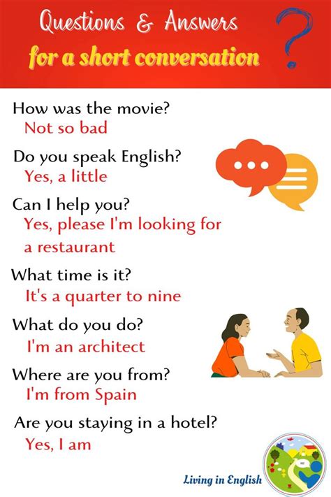Aprende A Hacer Preguntas En Ingles In Short Conversation Grammar Practice English