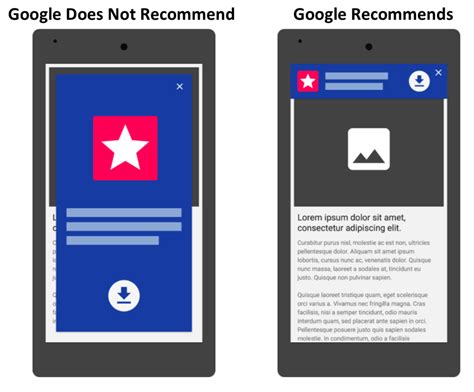 Mobile Overlays And Popups Issues With Google And SEO
