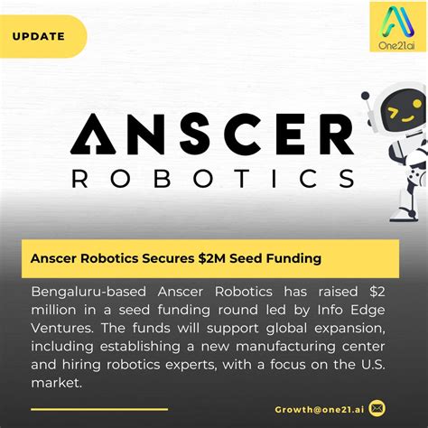 Anscerrobotics Robotics Automation Fundingnews Seedfunding… One21 Ai Formerly Flookup