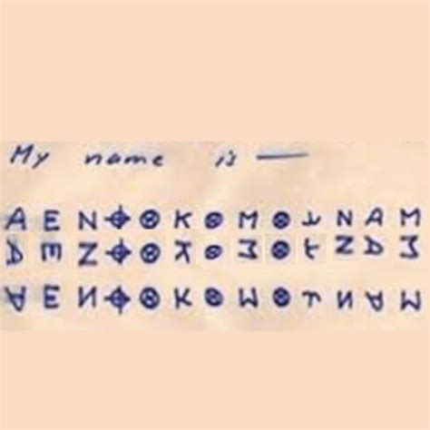 The Main Problem With The Z13 And Z32 Ciphers Rzodiackiller