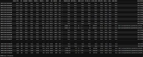 Discover Our Refinitiv Data Platform Library Part Devportal