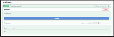 Making Swagger Show A Field For Accepting JSON Forms APIs Django Forum
