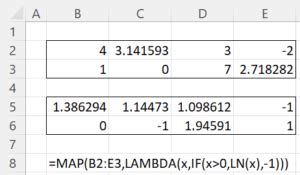 Map Function Real Statistics Using Excel