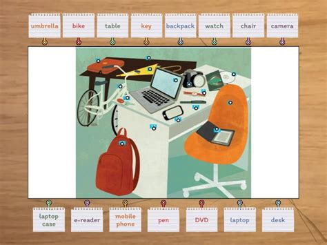 Class Objects Labelled Diagram