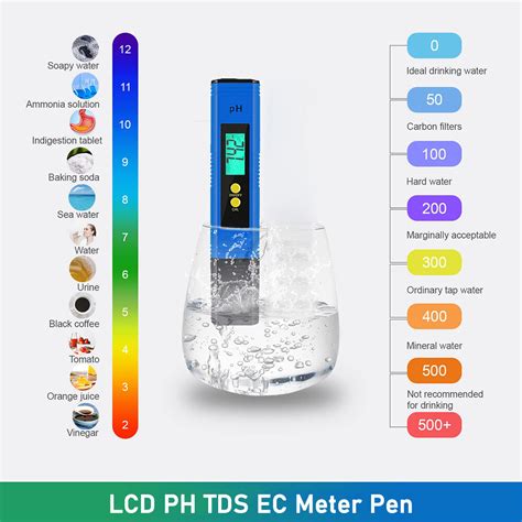 Lcd Digital Ph Meter Pen Automatic Water Quality Purity Tester With