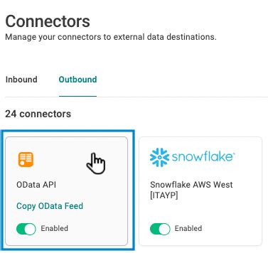 Crisp Data Platform OData API Crisp Knowledge Base
