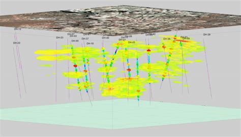 Rockworks Solid Models Rockware
