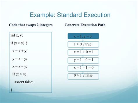 Ppt Symbolic Execution And Software Testing Powerpoint Presentation Free Download Id1580490