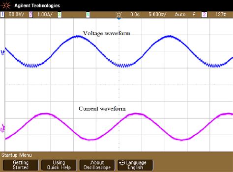 Stator Current Under Faulty Condition Download Scientific Diagram