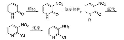 3 氨基 2 氯吡啶的应用与合成方法