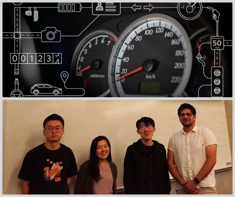 Ubcmds Datascience Capstoneprojects Datascientists Ubc Mds Ubc Master Of Data Science