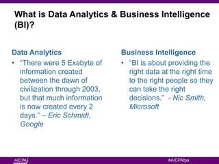 Data Analytics And Business Intelligence PPTX