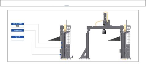 Javascript How To Prevent Dont Resize Anything In The Container Div