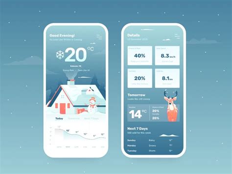 Weather Application Design