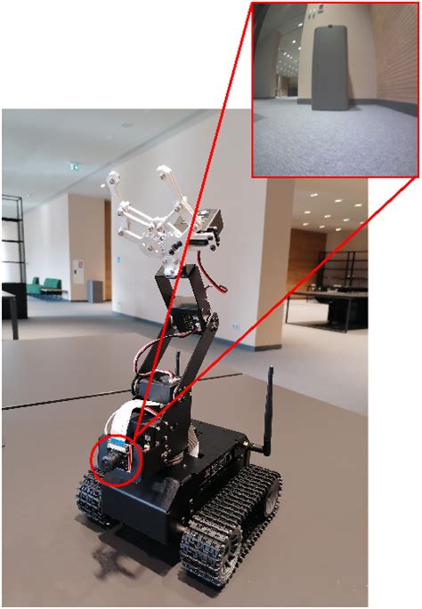 Figure 1 From Monocular Visual Odometry In Mobile Robot Navigation