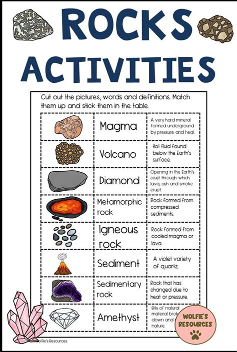 Rocks Vocabulary Activities And Graphic Organizer Teaching Resources Rock Types 2nd Grade