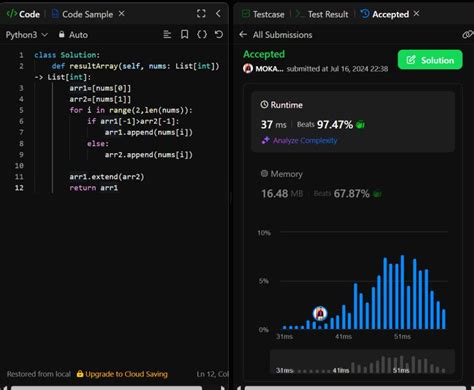 Mokarram Hossain On Linkedin Leetcode