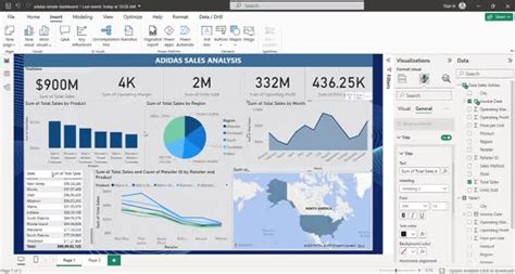 Dataanalytics Firstdashboard Powerbi Datavisualization Learningjourney Yedillu Himakalyan