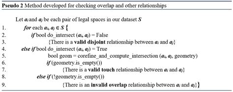 Github Aliiasghariispatial Consistency Checks