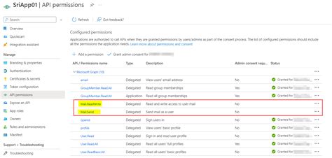 azure mail send permission status blank stack overflow