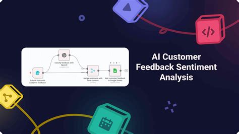 Top Templates Master Automation With N8n N8n