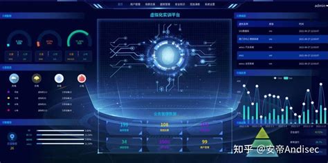 Fastjson绕过autotype反序列化漏洞研究 知乎