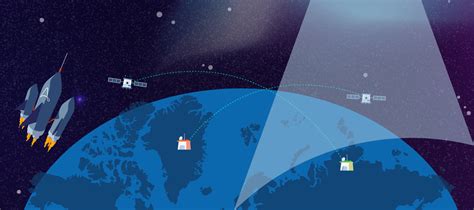 a360 package updates coming in november community