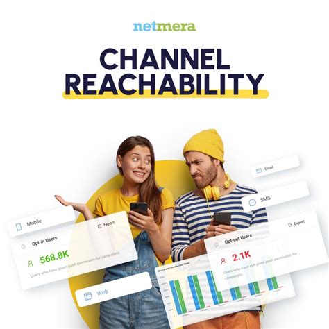 Customerengagement Optinoptout Digitalmarketing Marketinganalytics