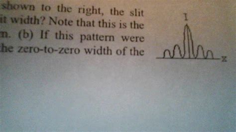 For The Two Slit Diffraction Interference Pattern Chegg
