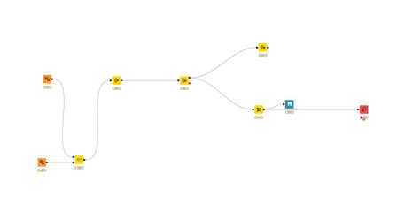 101 Webinar Build Your First Workflow Knime Community Hub