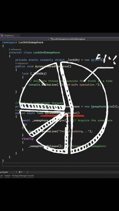 When To Use Lock Vs Semaphore For Thread Safety Youtube