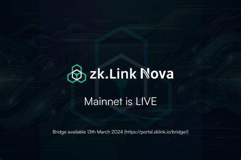 Zklink Nova Launches Mainnet The First Zk Stack Based Aggregated Layer
