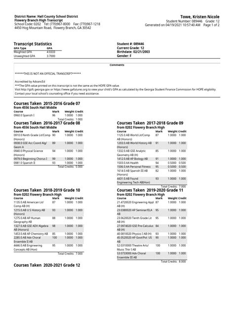 Transcript Pdf Science