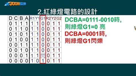 高中數位邏輯實習循序邏輯電路應用實驗紅綠燈電路實習的相關知識張元庭 20219 Youtube