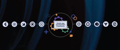 Top Mobile App Development Frameworks