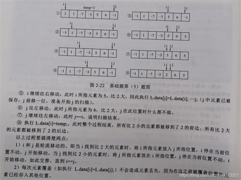 考研数据结构之线性表（17）——练习题之将顺序表中所有小于表头元素的整数放在前半部分所有大于表头元素的整数放在后半部分（c表示）顺序表l 将l中所有小于表头的元素放在前半部分大于表头