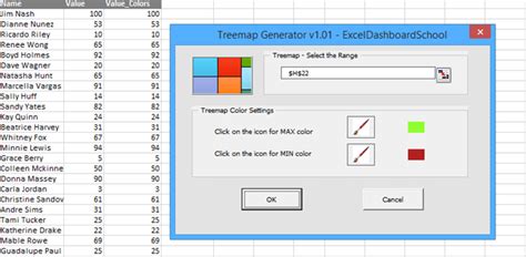 TreeMap Chart In Excel Awesome Data Visualization Tool