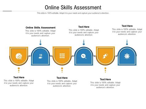 Online Skills Assessment Ppt Powerpoint Presentation Template Cpb Presentation Graphics
