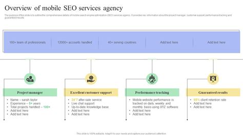 Overview Of Mobile Seo Services Agency Mobile Seo Guide Internal And External Measures To