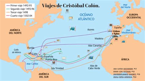 Segundo Viaje De Cristóbal Colón
